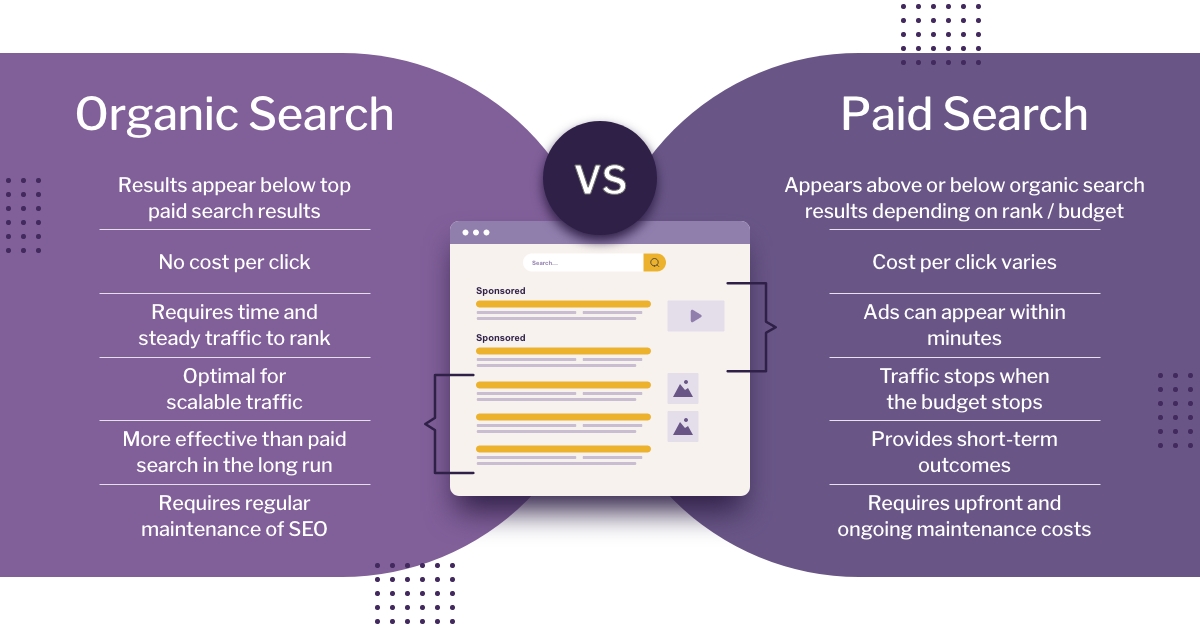 19 Ways to Market Your Insurance Agency | Openly